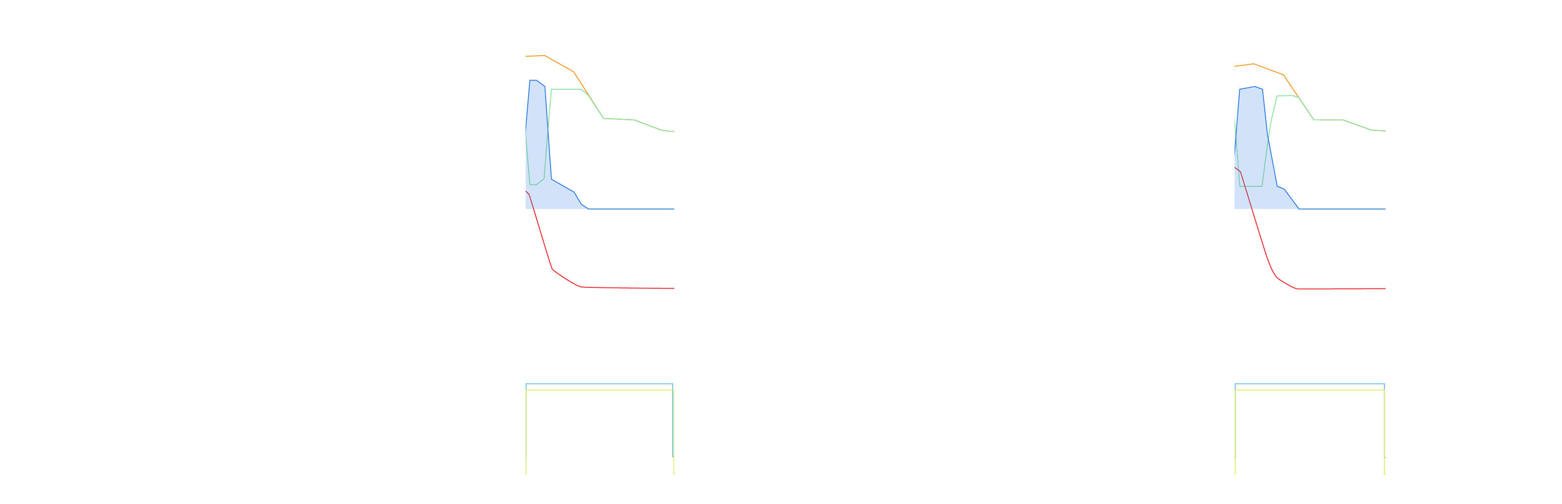 Cell Driver™ | Exro Technologies