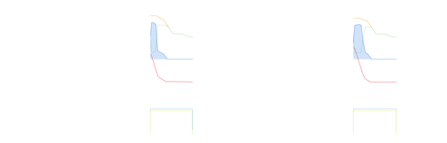 Cell Driver™ | Exro Technologies