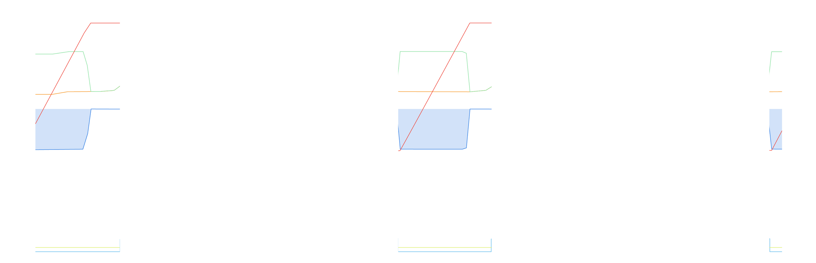 Cell Driver™ | Exro Technologies
