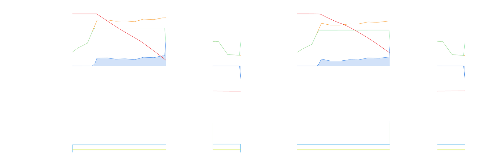 Cell Driver™ | Exro Technologies