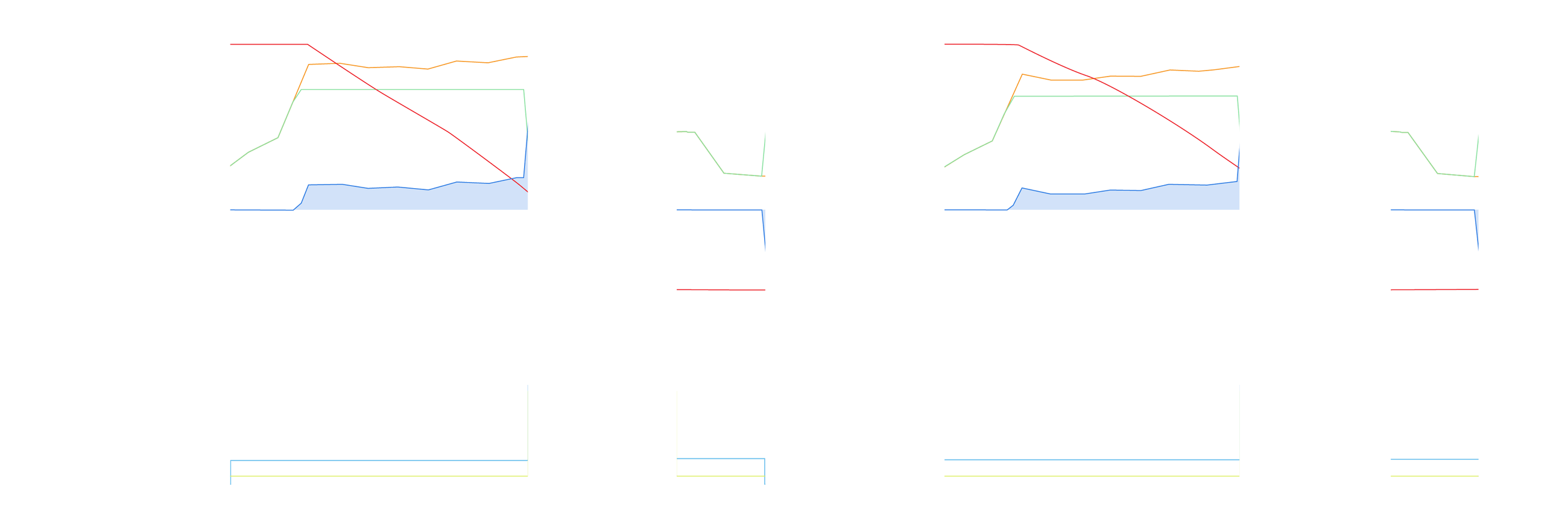 Cell Driver™ | Exro Technologies