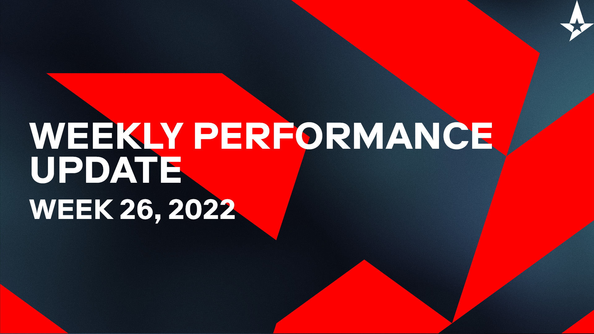 Weekly Performance Recap