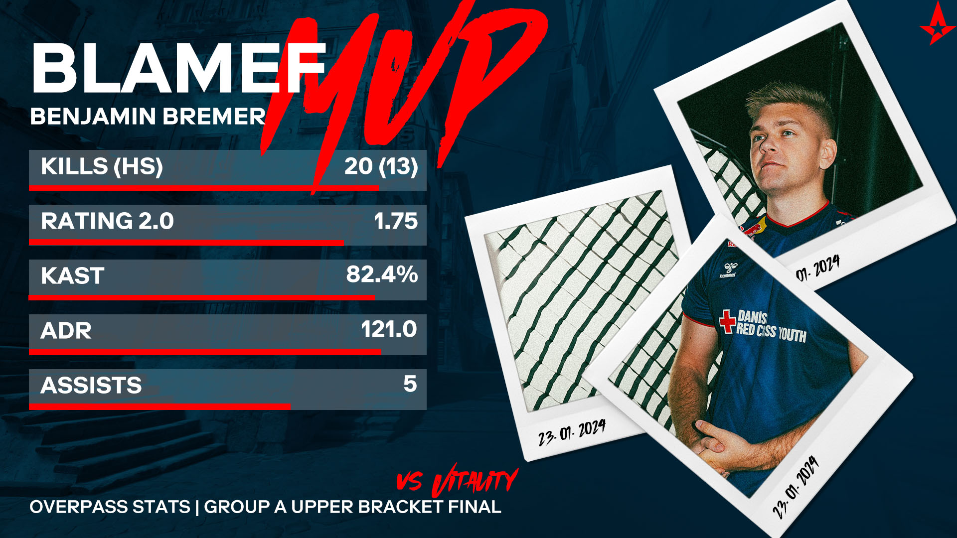 Dive Into the Stats: blameF's Brought His A-game to the Decider