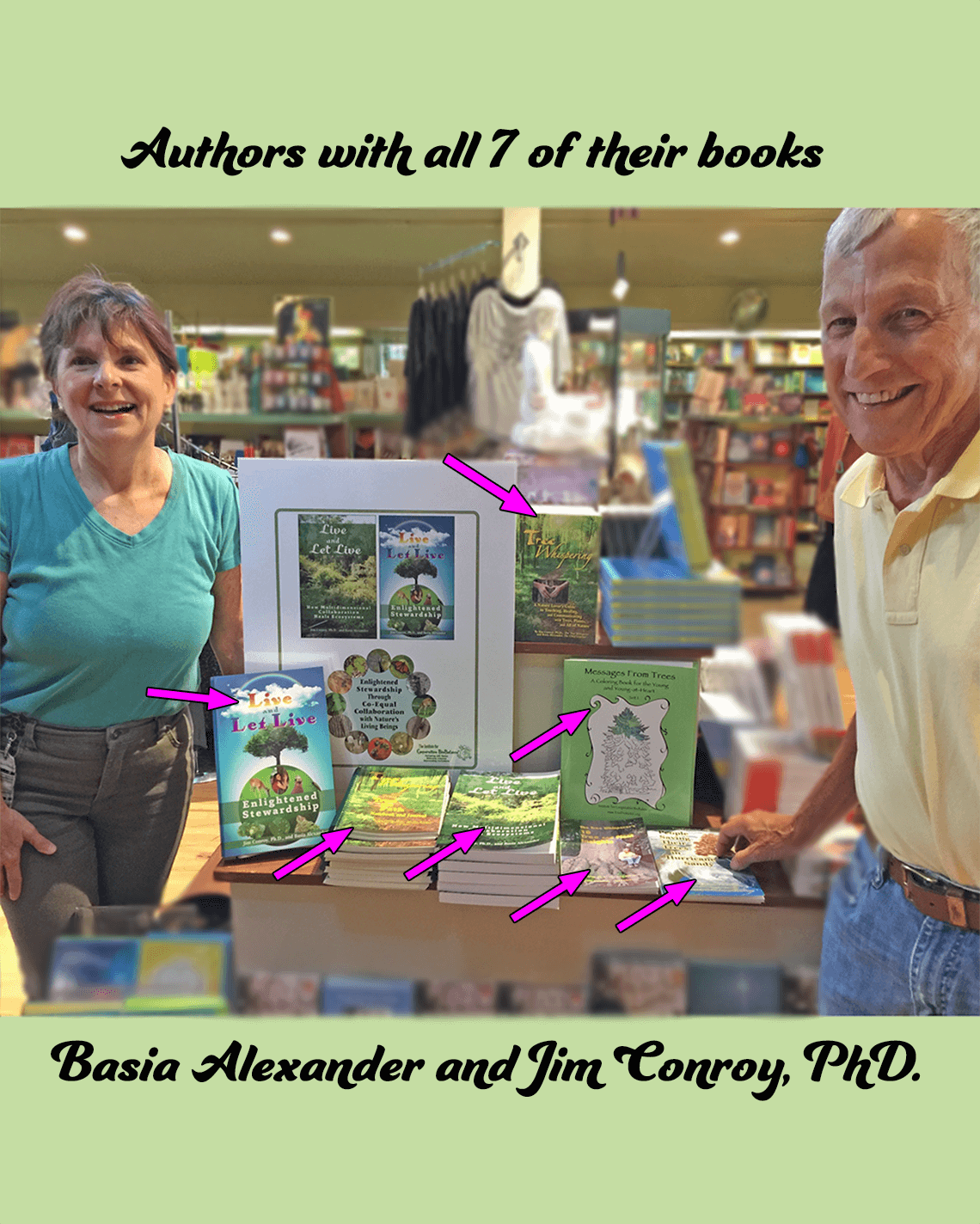 The Tree Whisperer® - About