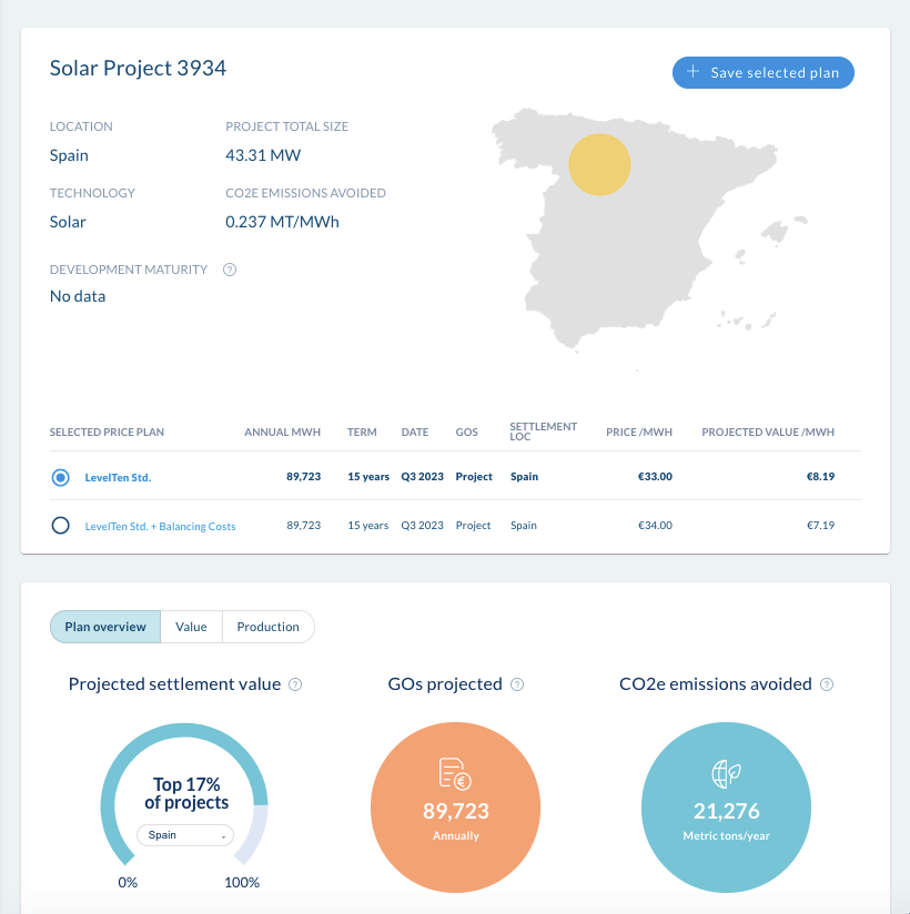 LevelTen Energy Marketplace