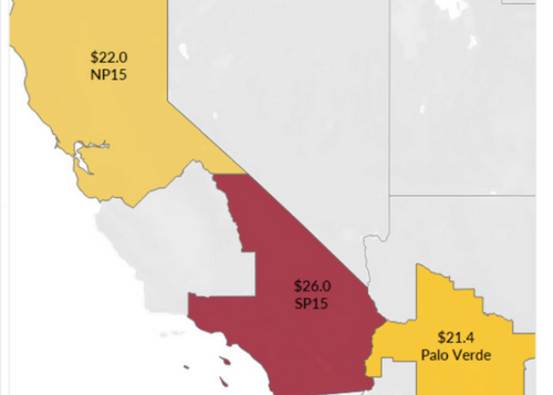 The Buyer's Guide to CAISO PPAs