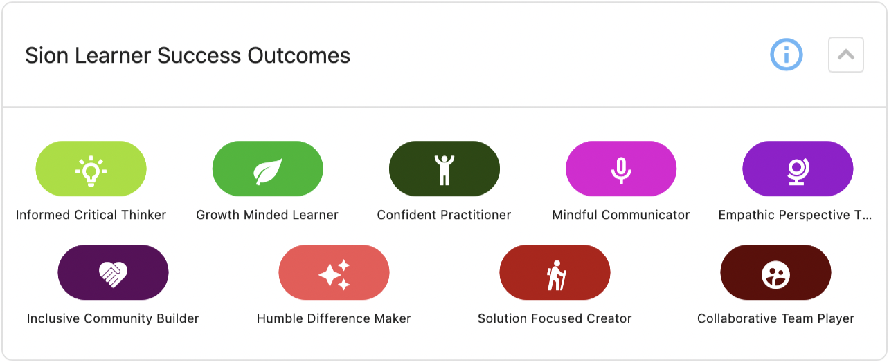 COGS In Unrulr: How to Transform Your Education Program with ...