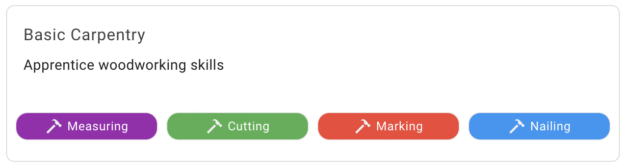 COGS In Unrulr: How to Transform Your Education Program with ...