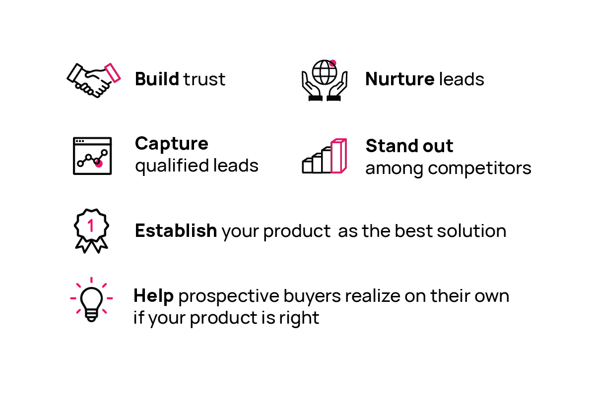 How To Use Consideration Stage Content To Encourage Leads Down The ...