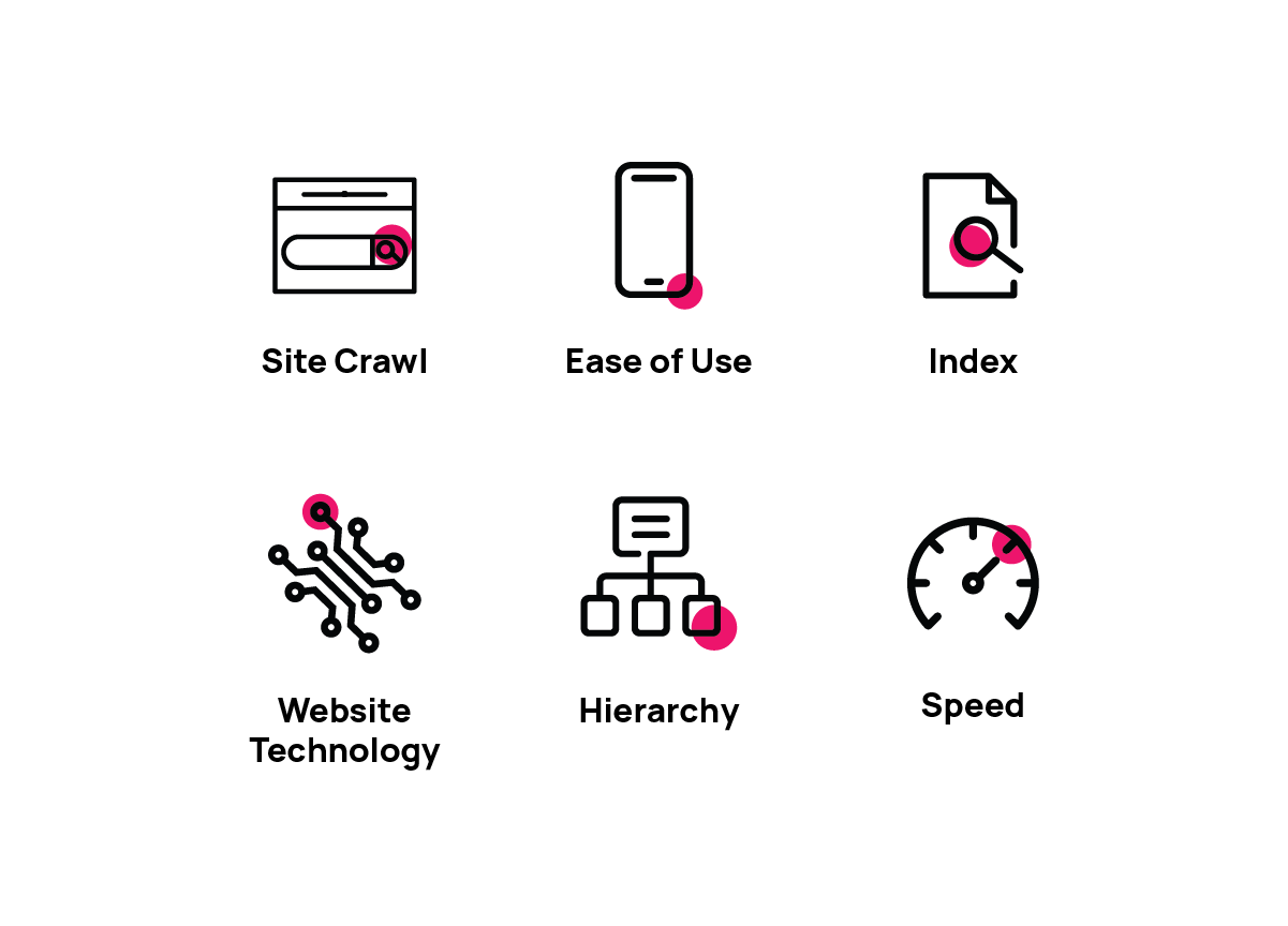 SEO Made Easy: A Beginners Guide To Search Engine Optimization | Steel ...