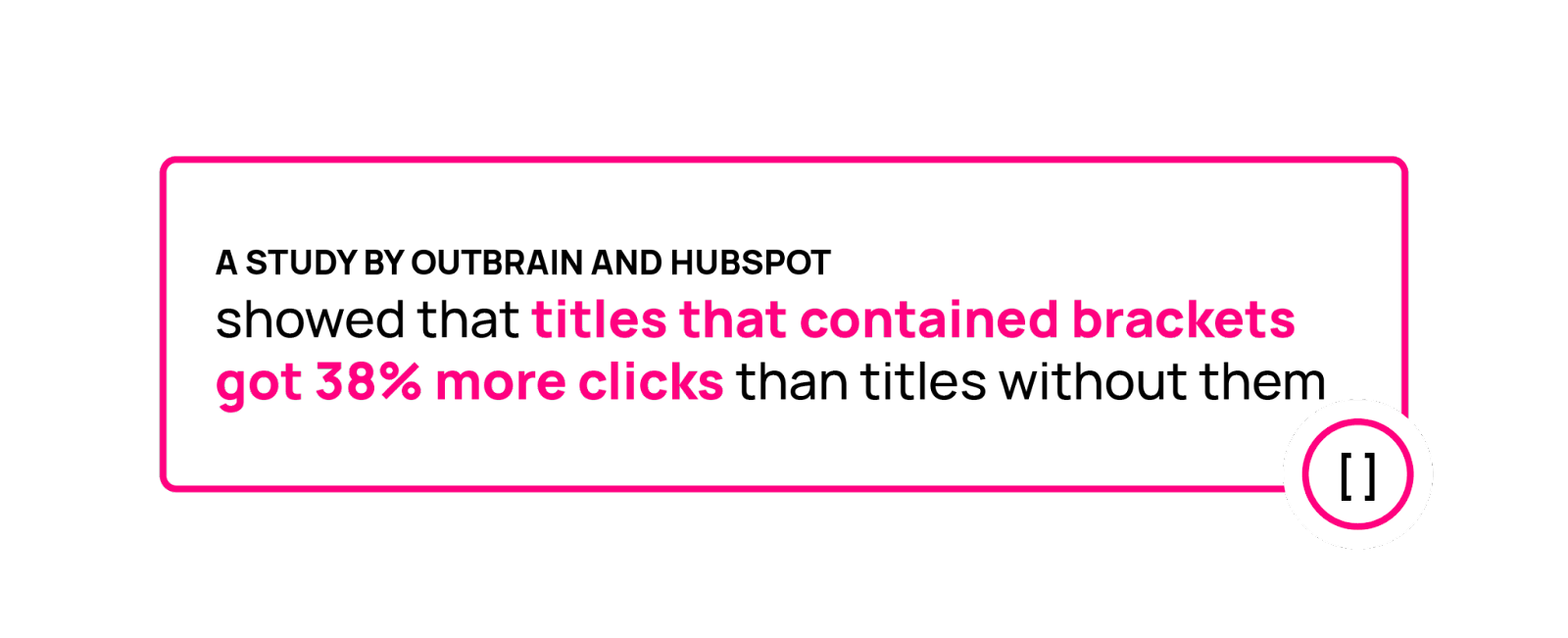 10 Proven Tactics To Write Effective Blog Titles With High CTRs ...