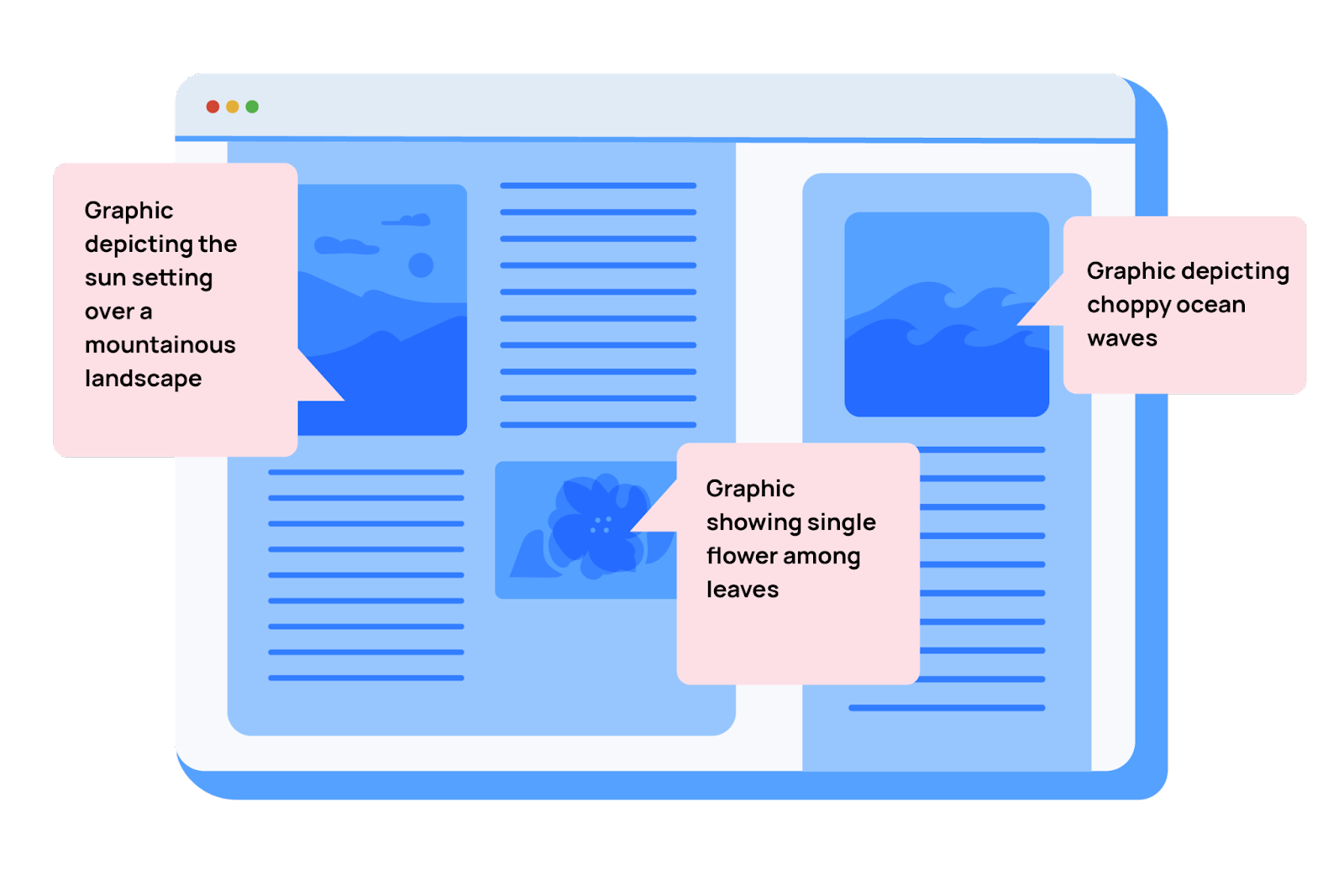 A Comprehensive Guide to Alt Text and Why It Matters | Steel Croissant