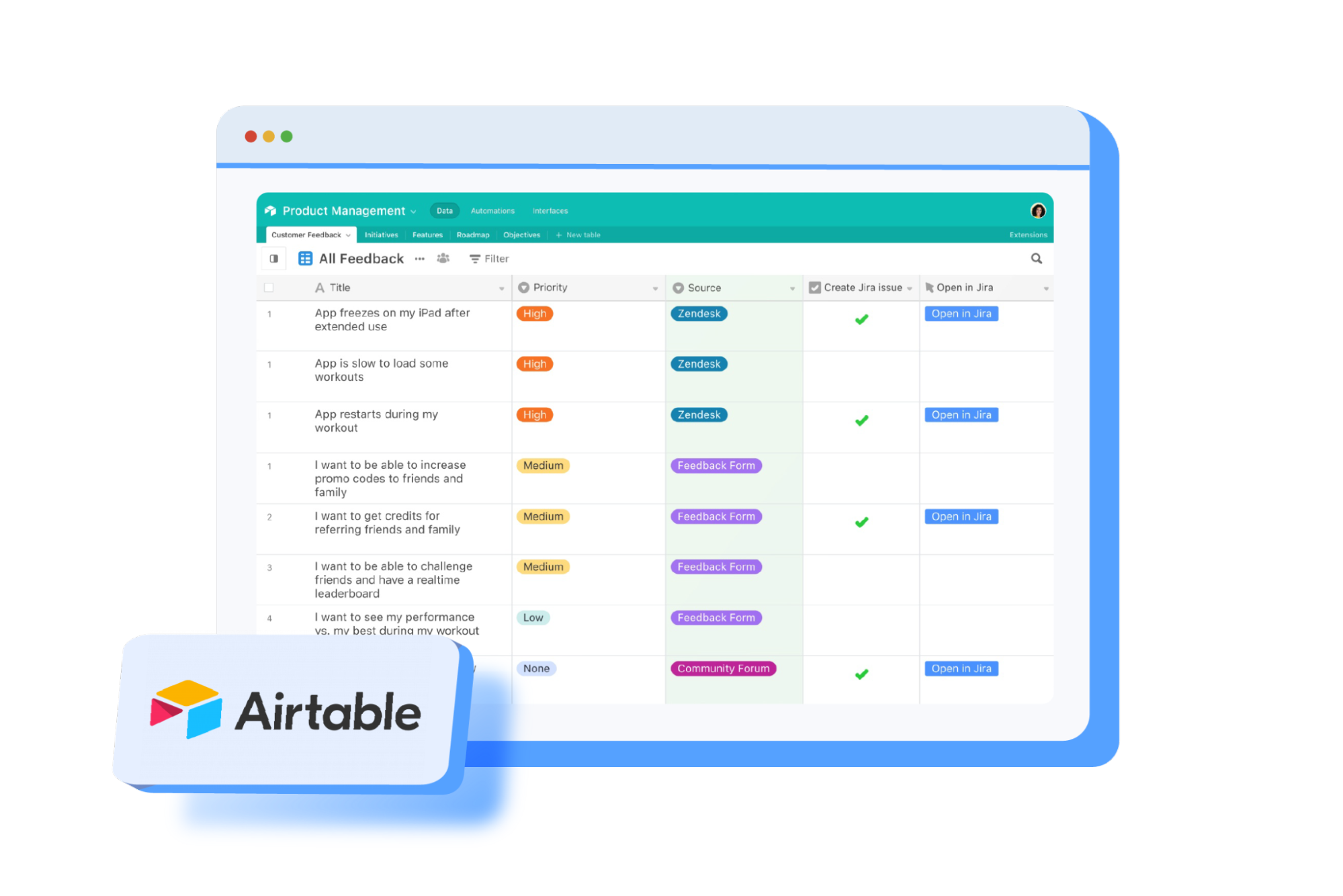 Six Essential Steps to Effectively Managing Marketing Projects | Steel Croissant