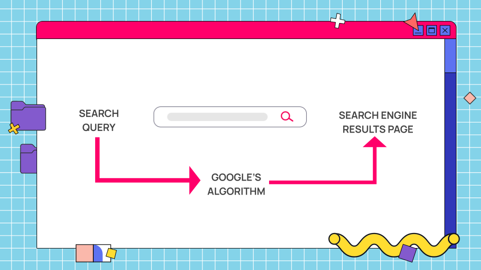 A Guide to Entity SEO: Introduction, Strategies, and Optimization Tips ...