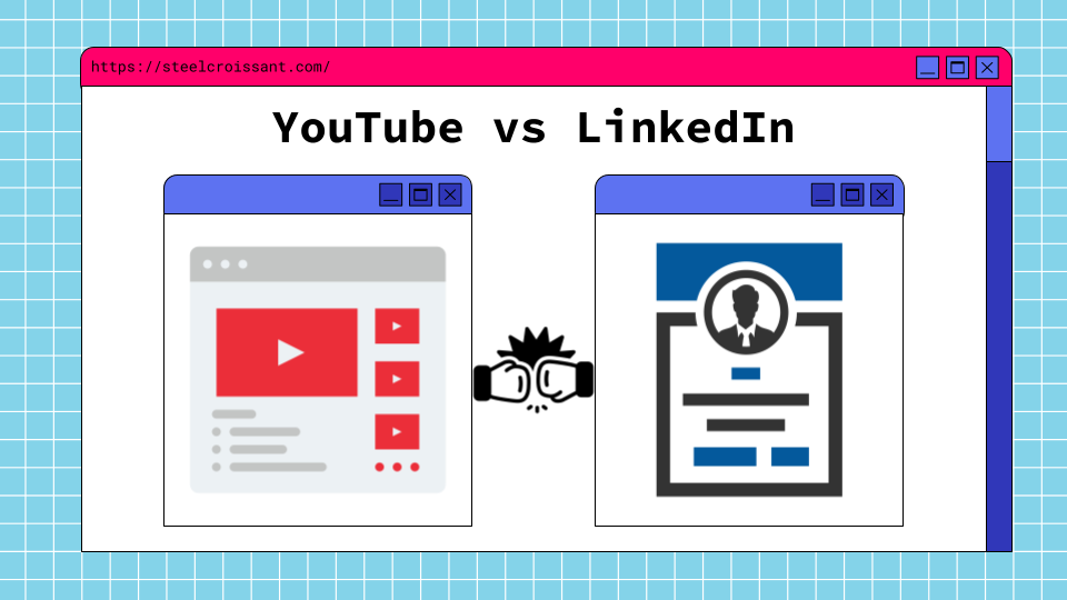 LinkedIn Is Dying and YouTube Is the Future for B2B Content Marketing ...