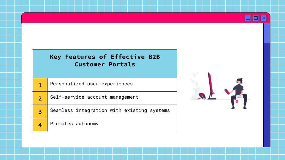 Using No-Code Development to Create a B2B Customer Portal | Steel Croissant