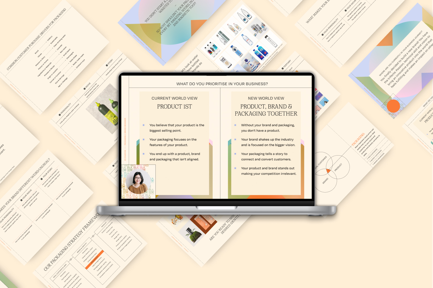 Product Launch Must-haves: Packaging Power Checklist