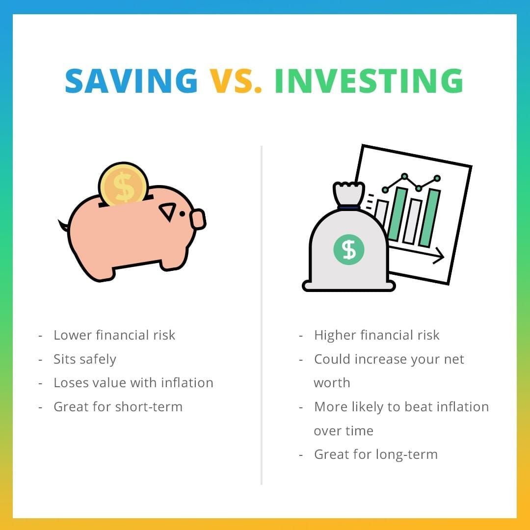 Saving vs Investing: Everything you Need to Know