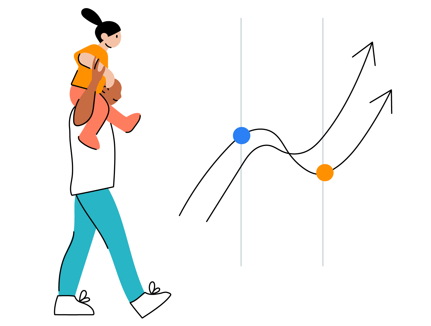 Investment Account for Kids