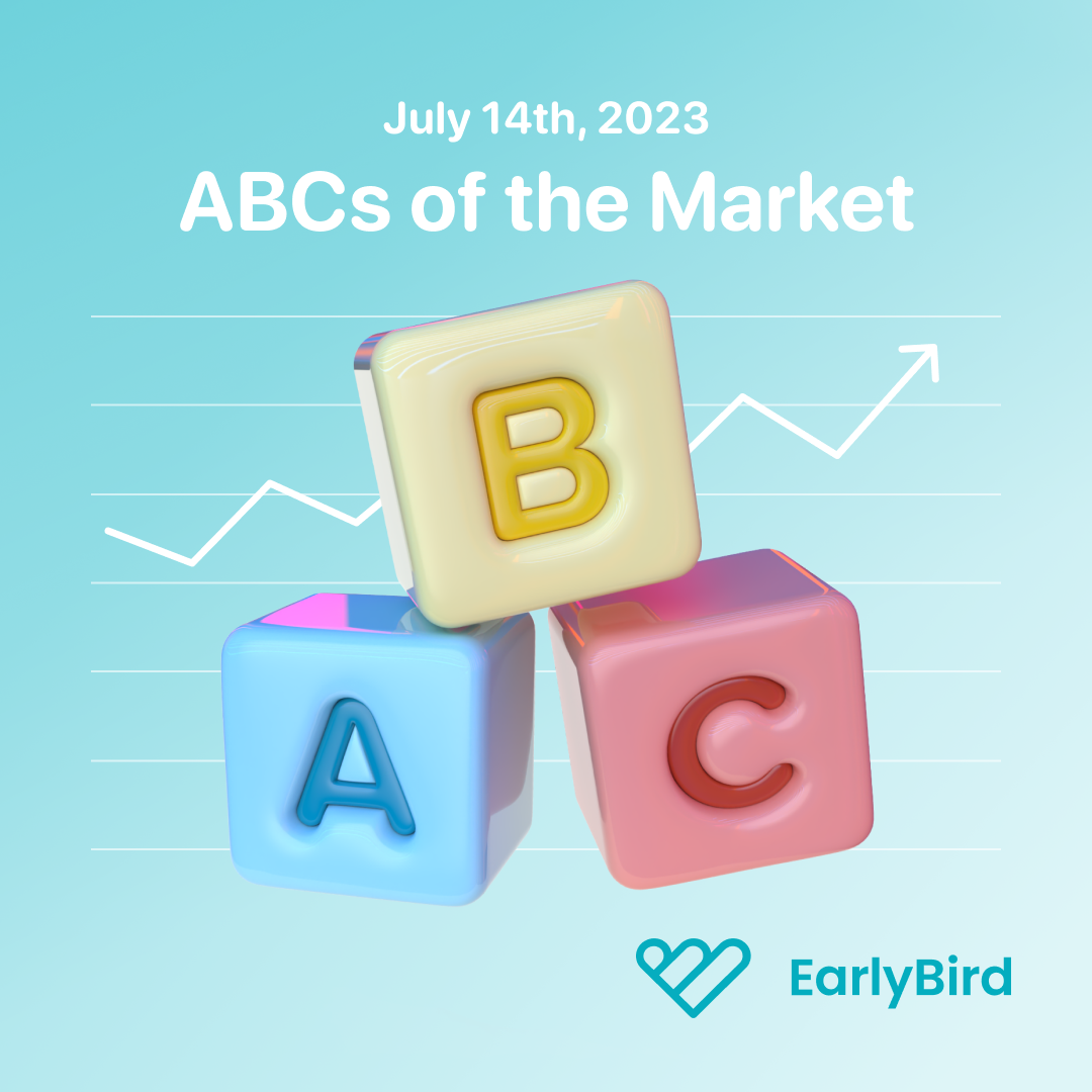 ABCs of the Market for July 14th, 2023