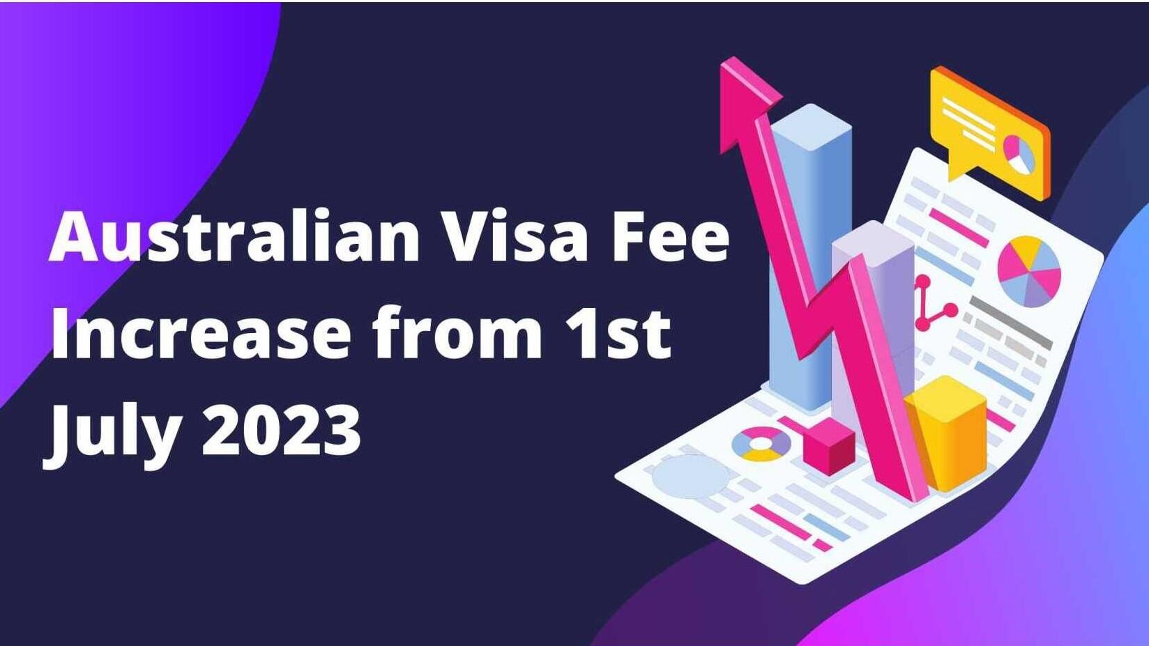 Australian Visa Fee Increase from 1st July 2023