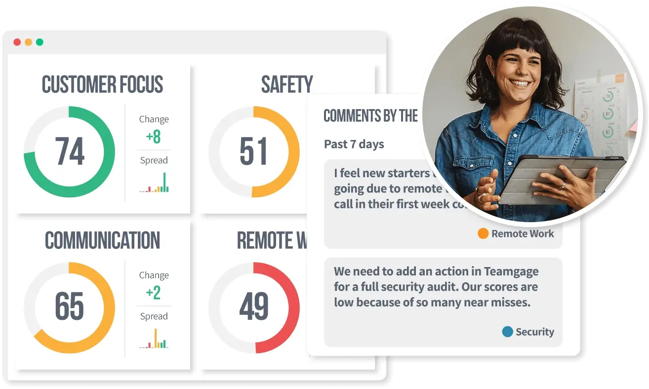 Teamgage | Team Engagement Software