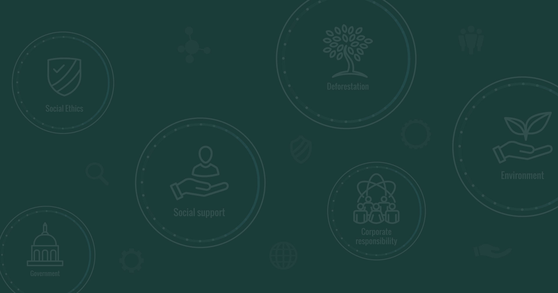 Skybound Wealth Management | ESG: What Is It And Why Has It Become So ...