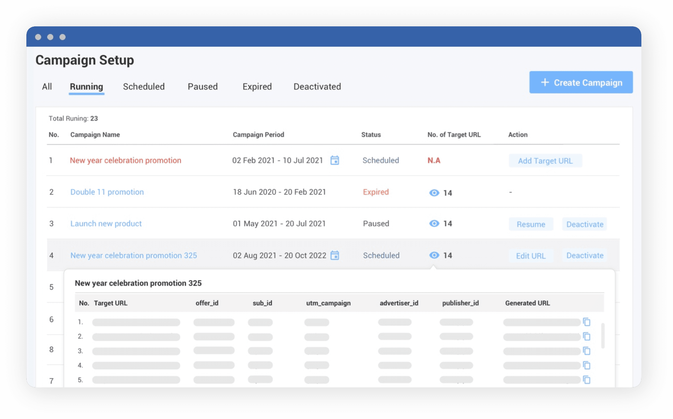 Fake Account Detection & Prevention | SHIELD
