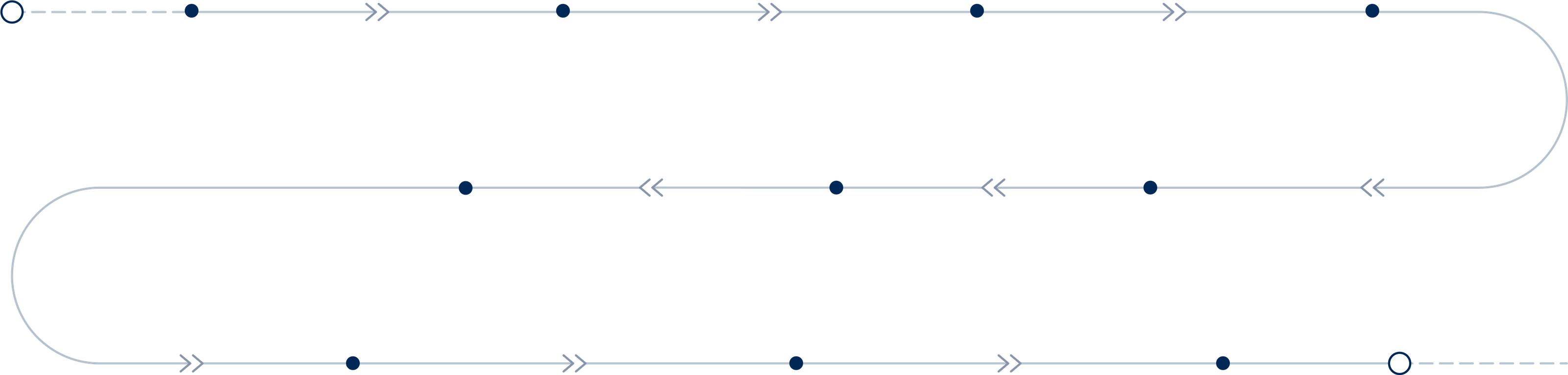 Risk Intelligence & Device Fingerprinting Solution | SHIELD