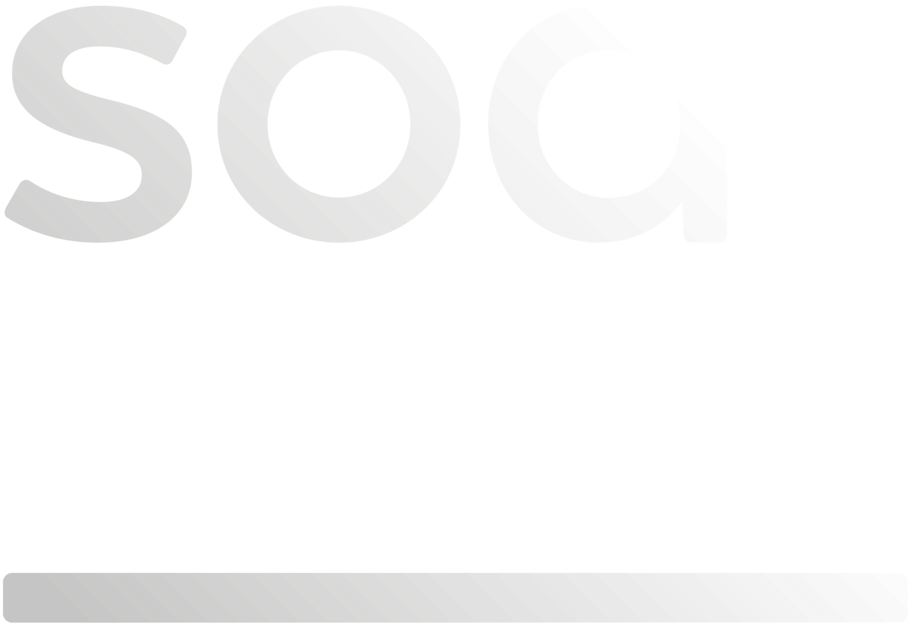 Soar makes customer focused digital banking software