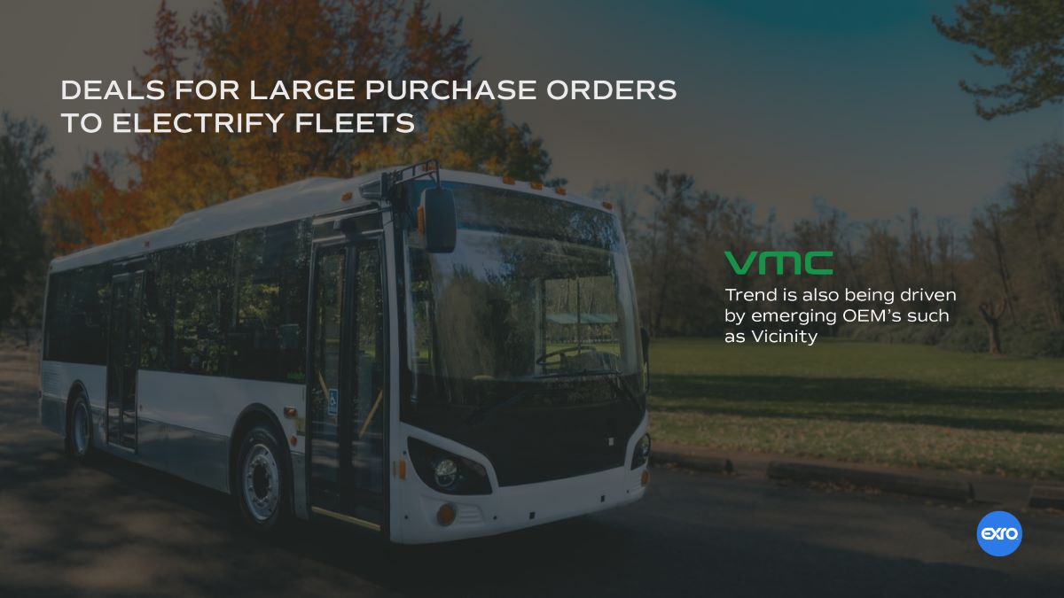 Electric Vehicle Trends 2023: 8 EV Trends Forecasting Adoption