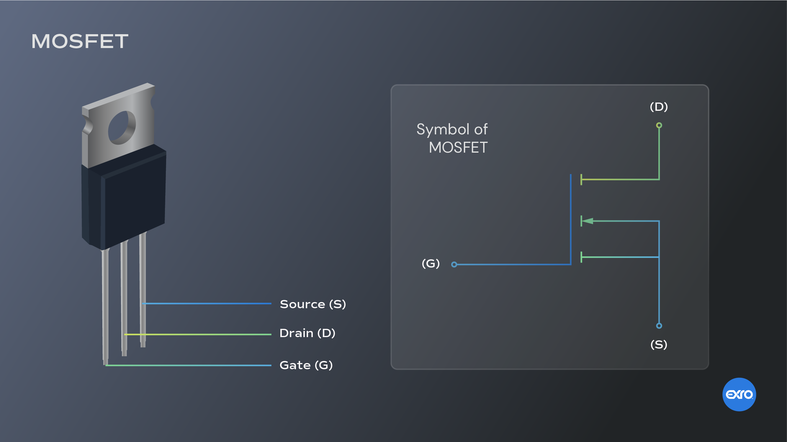Traction Inverter Design: Advances in EV Inverter Design