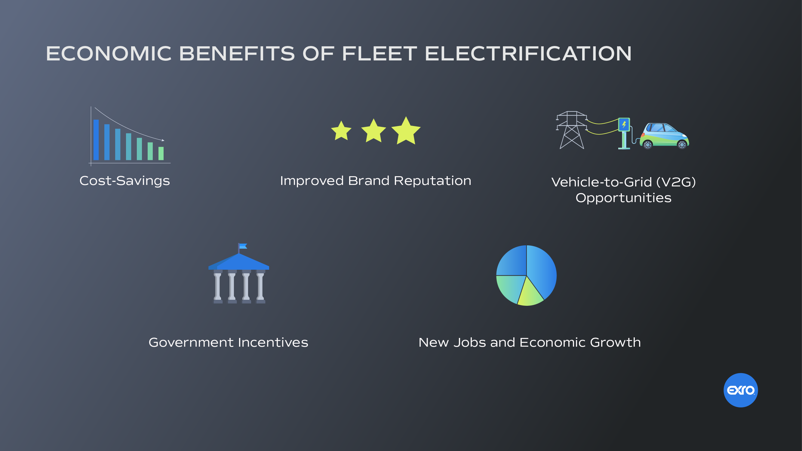 Fleet Electrification: What Is It? Benefits and Challenges