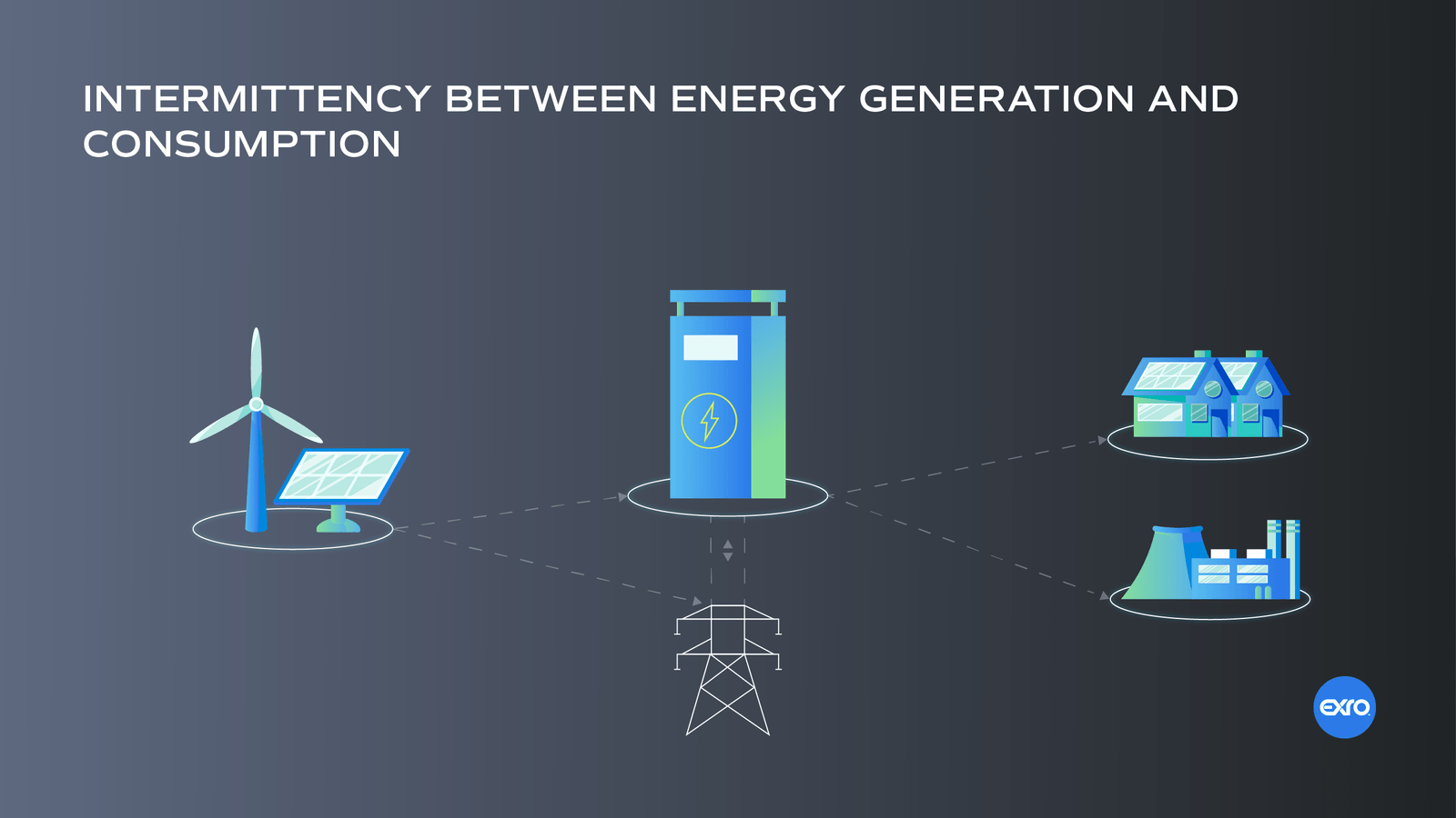 Peak Shaving: Optimize Power Consumption with Battery Energy Storage ...