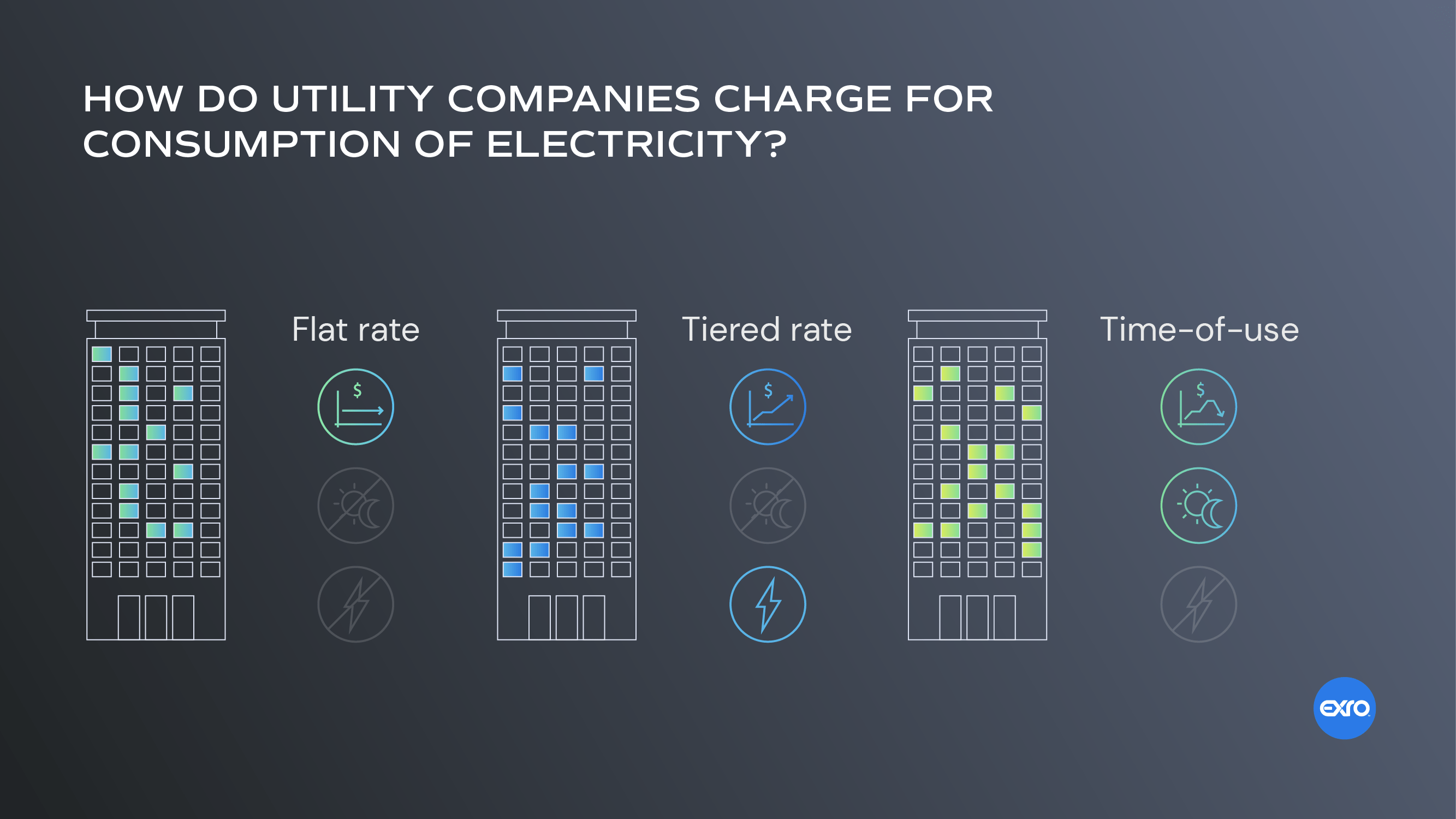 Peak Shaving: Optimize Power Consumption with Battery Energy Storage ...
