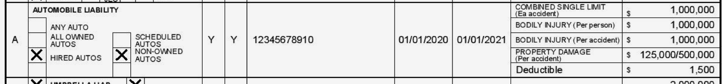 Producer's Guide: Certificates of Insurance in Film | Wrapbook