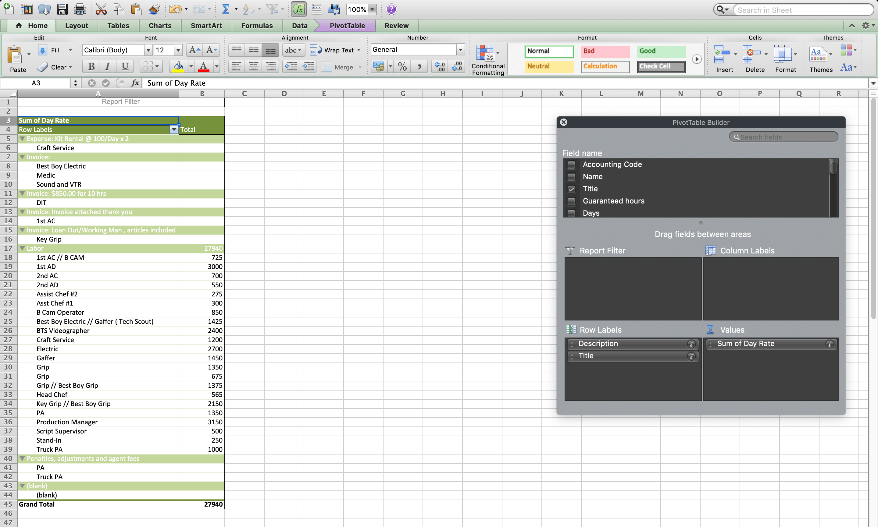 5 Things To Do With Wrap Reports | Wrapbook