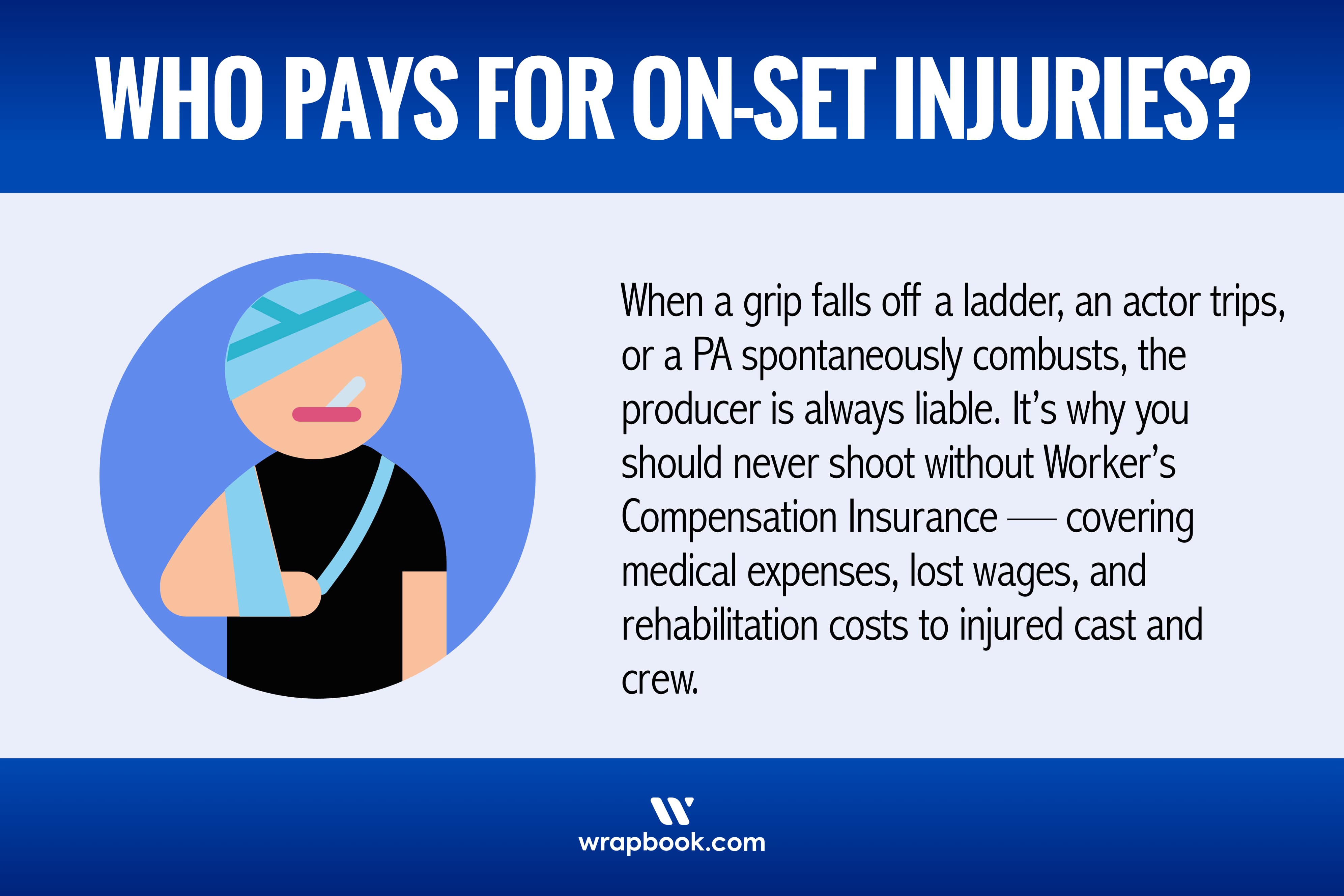 The Producer's Guide to SAG Payroll Companies | Wrapbook