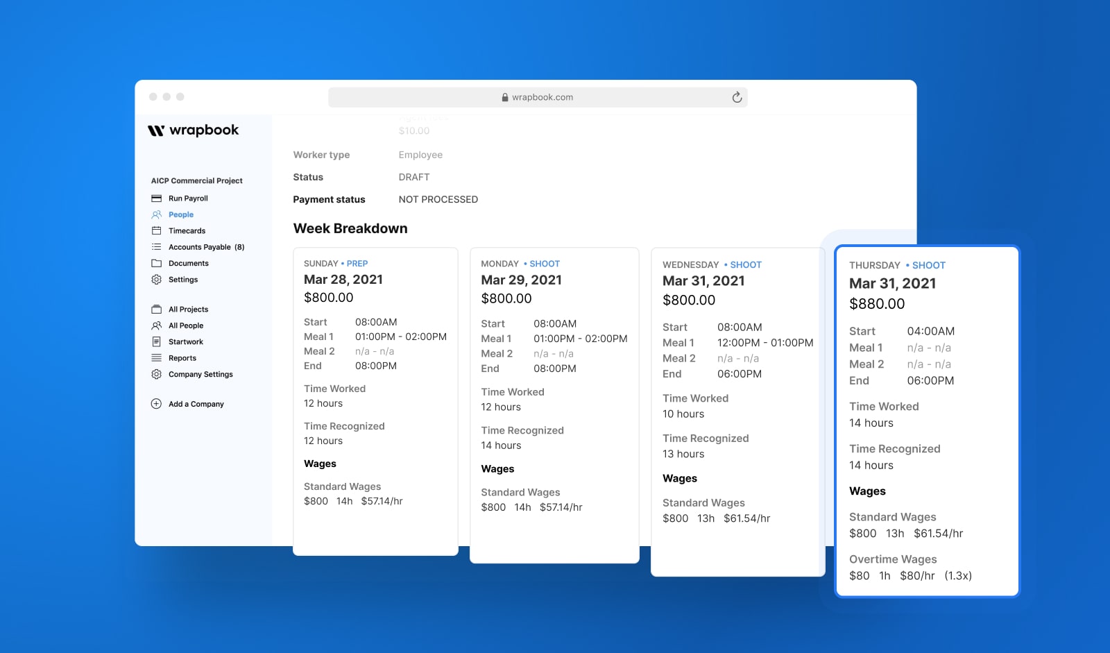 How to Budget SAG-AFTRA Payroll | Wrapbook