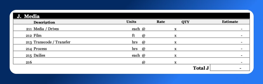 How to Fill Out the AICP Bid Form | Wrapbook