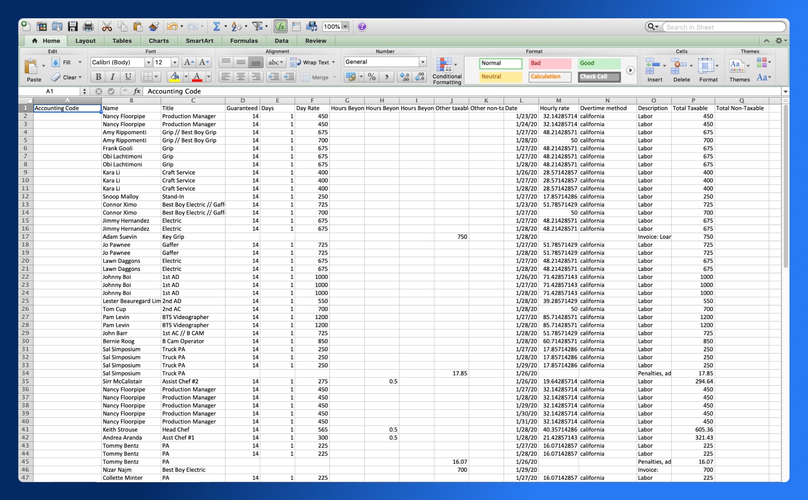 5 Things To Do With Wrap Reports | Wrapbook