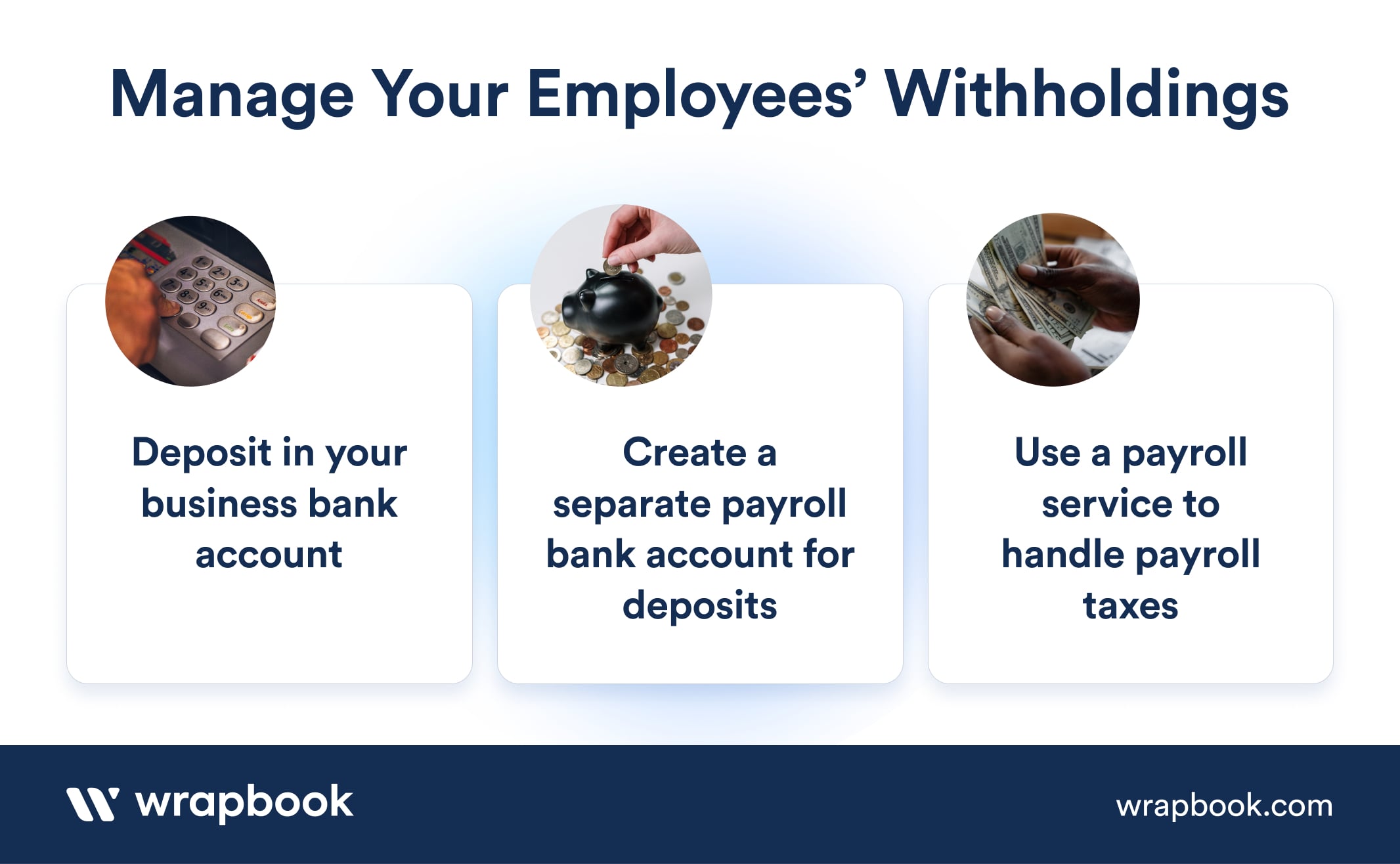 How to Calculate Payroll Taxes | Wrapbook