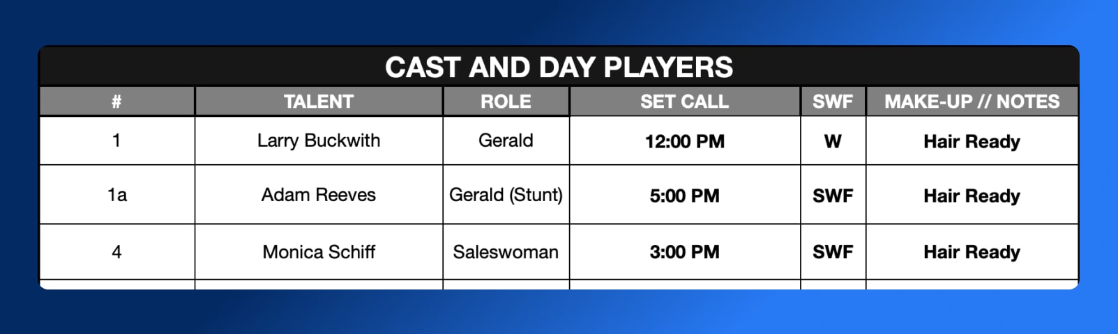 Crafting the Call Sheet: A Producer’s Guide w/ Free Call Sheet Template ...