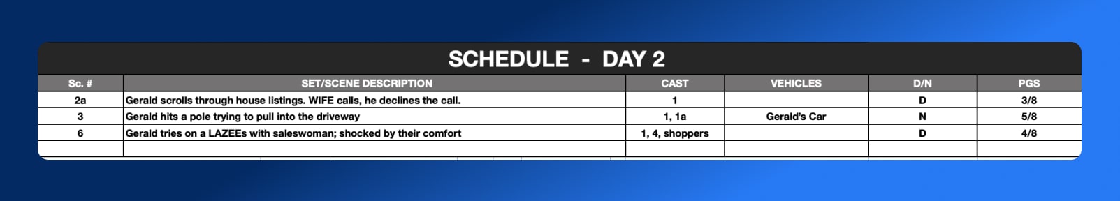 Crafting the Call Sheet: A Producer’s Guide w/ Free Call Sheet Template ...