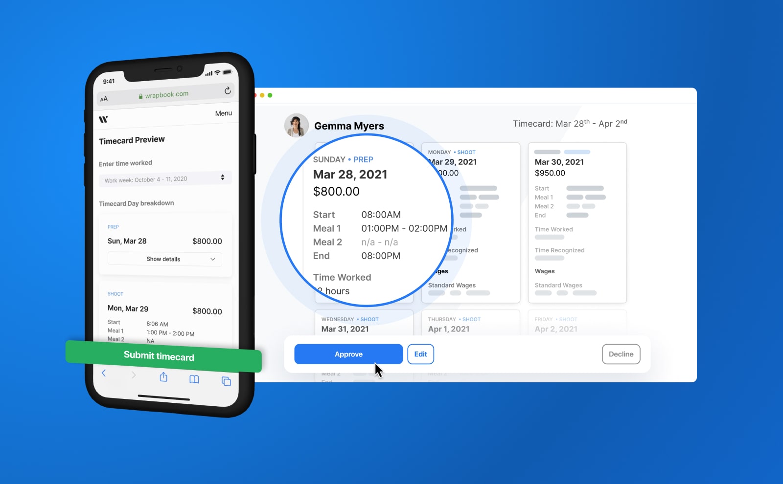 Stop Wasting Time on Payroll: Signs It’s Time to Find a New Payroll ...