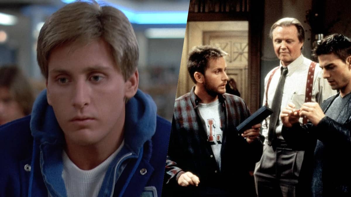 Breaking Down a Script in 2022 (Sample Script Breakdown Template ...