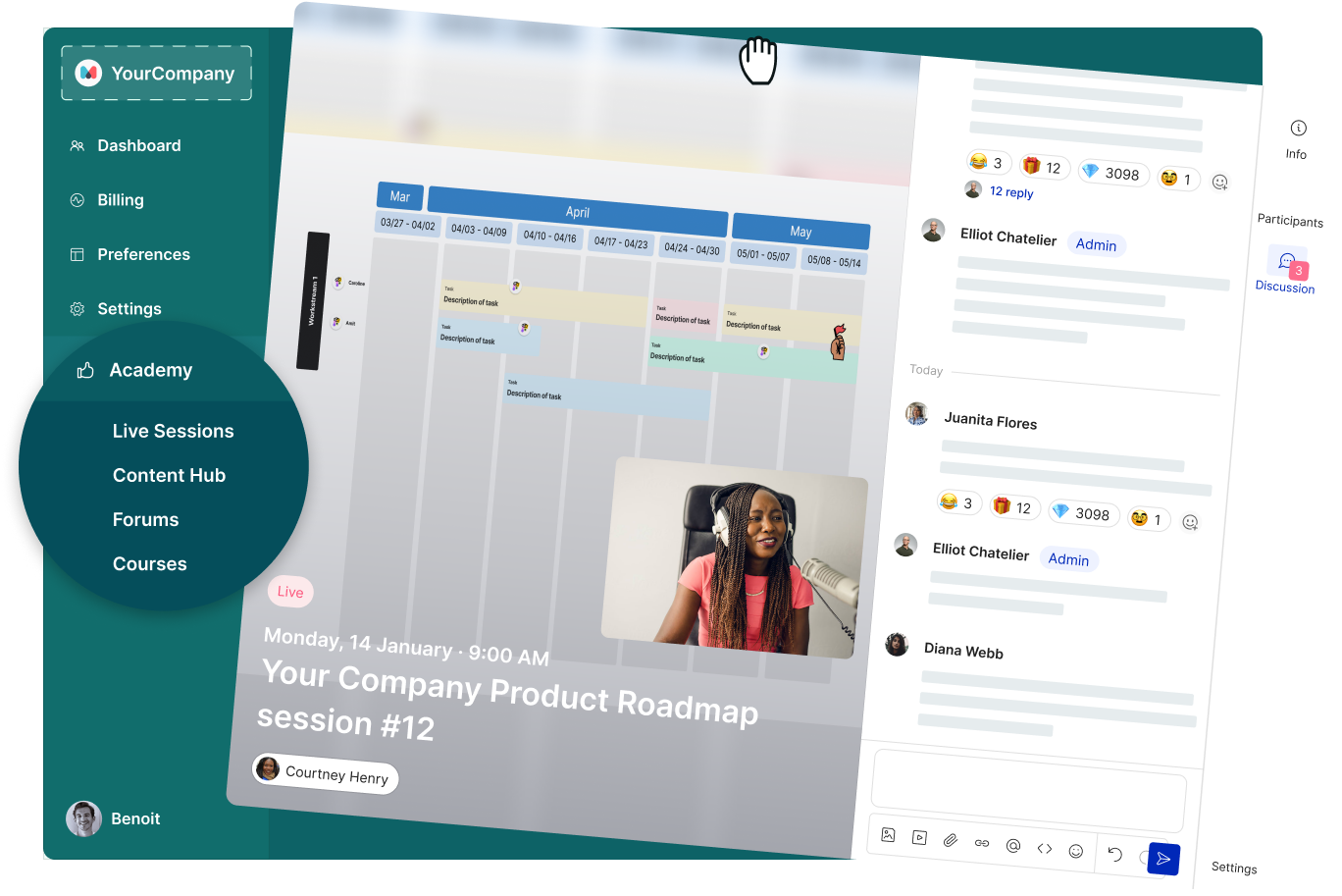 MeltingSpot | Product