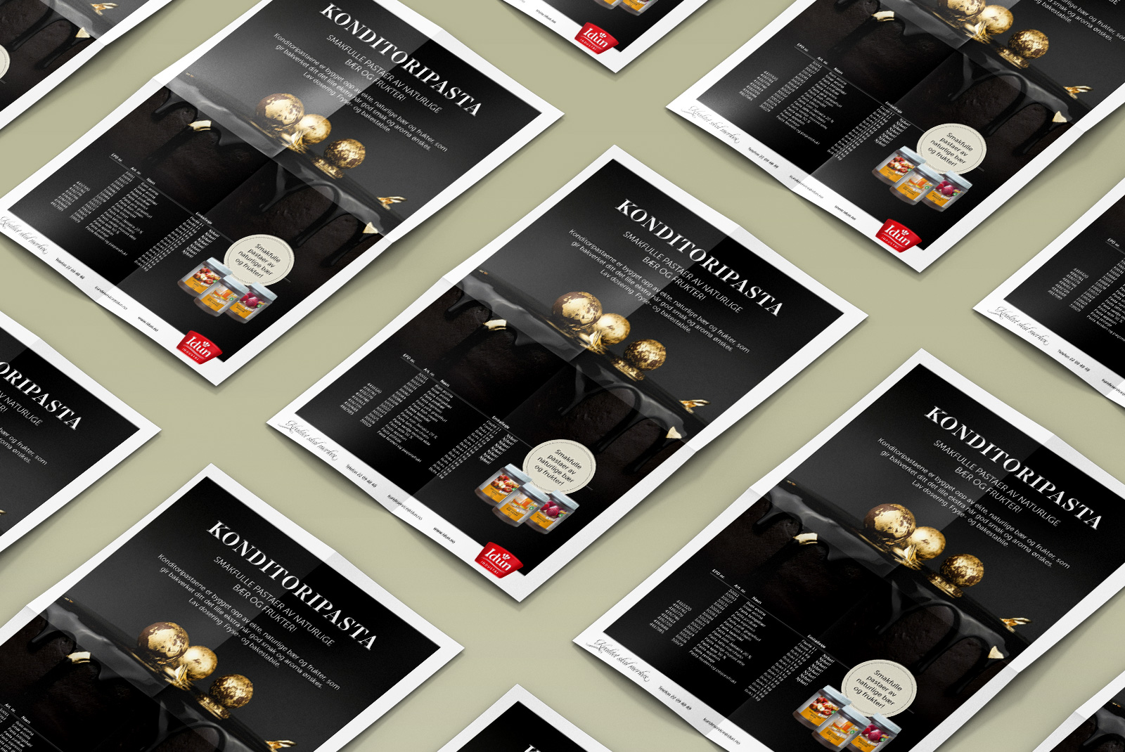 Case digital markedsføring for Idun Industri - A2N Digitalbyrå