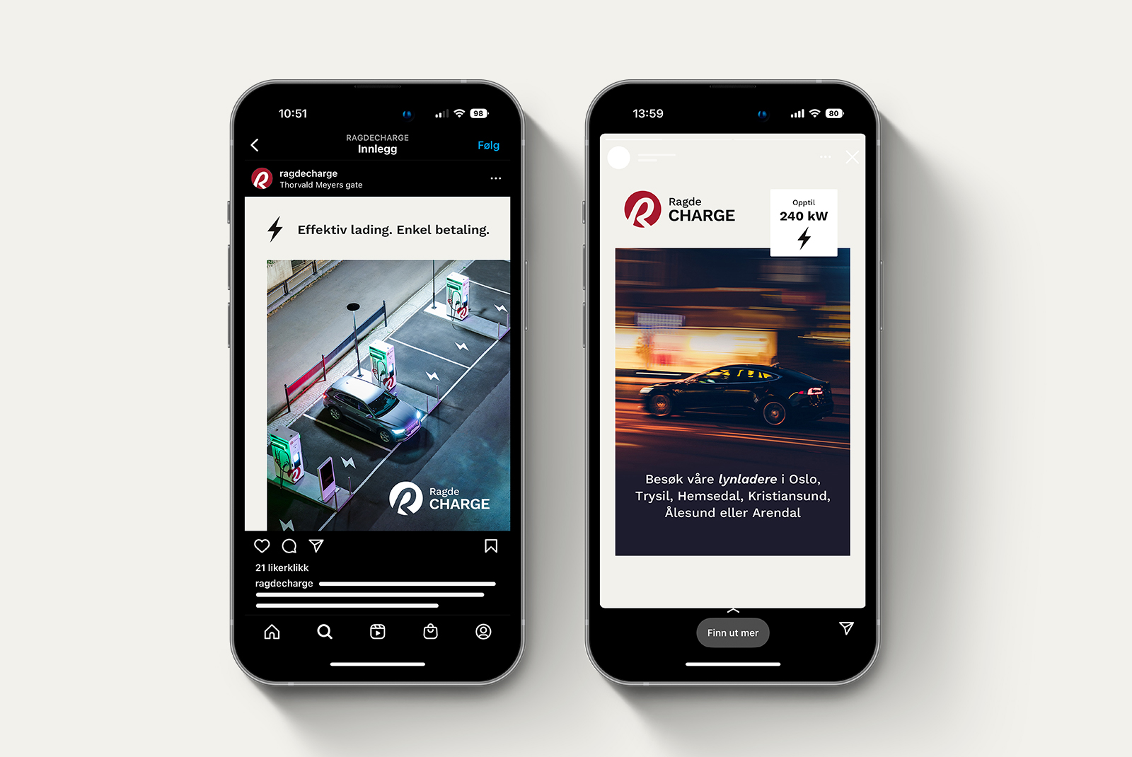 Case digital markedsføring for Ragde Charge - A2N Digitalbyrå
