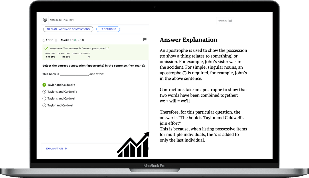 Ignite Test – NotesEdu